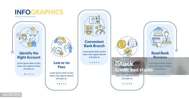 Choisir Un Modèle Dinfographie De Rectangle Bancaire Vecteurs Libres De