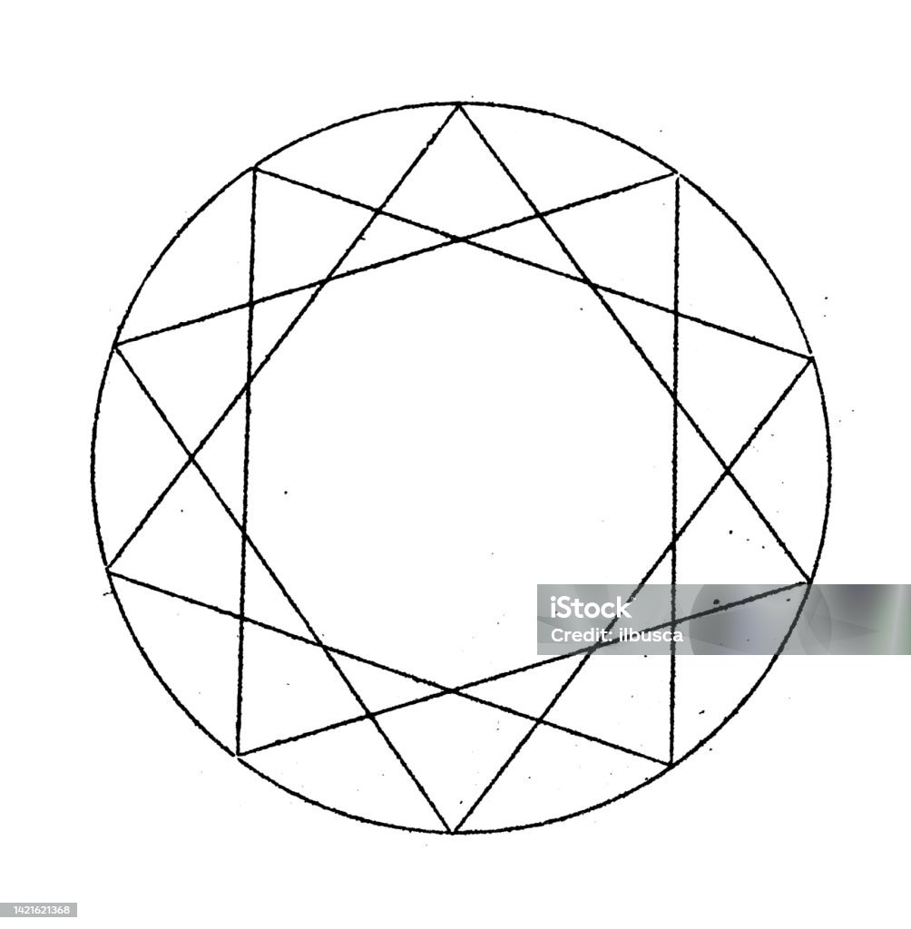 Illustration Ancienne Mathématiques Et Géométrie Mesure Régulière De