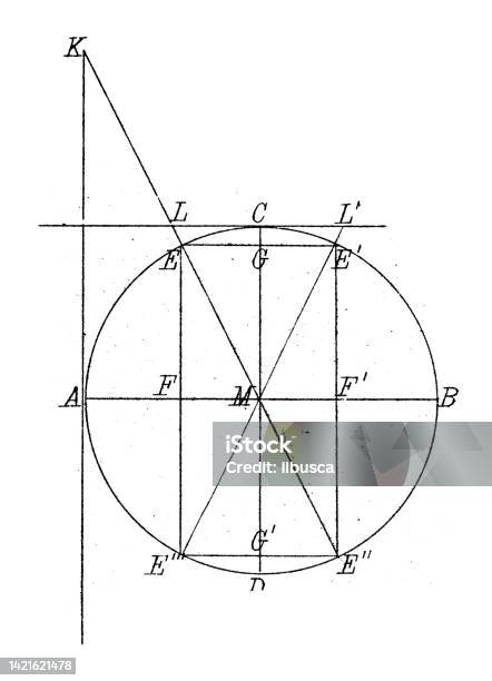 Illustration Ancienne Mathématiques Et Géométrie Trigonométrie Et