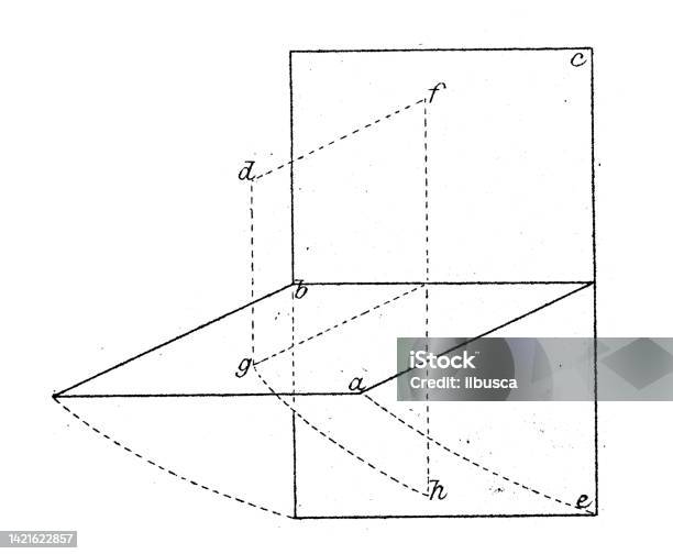 Illustration Ancienne Mathématiques Et Géométrie Projections Et