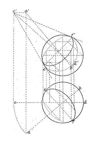 Illustration Ancienne Mathématiques Et Géométrie Projections Et