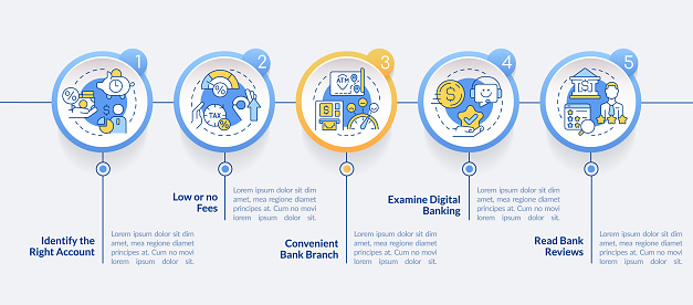Choisir Un Modèle Dinfographie De Cercle Bancaire Vecteurs Libres De