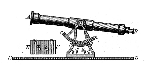 Illustration Ancienne Mathématiques Et Géométrie Géodésie Alidade Avec