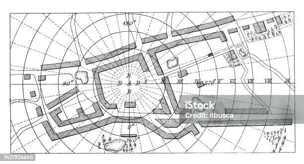 Illustration Ancienne Mathématiques Et Géométrie Topographie Projection