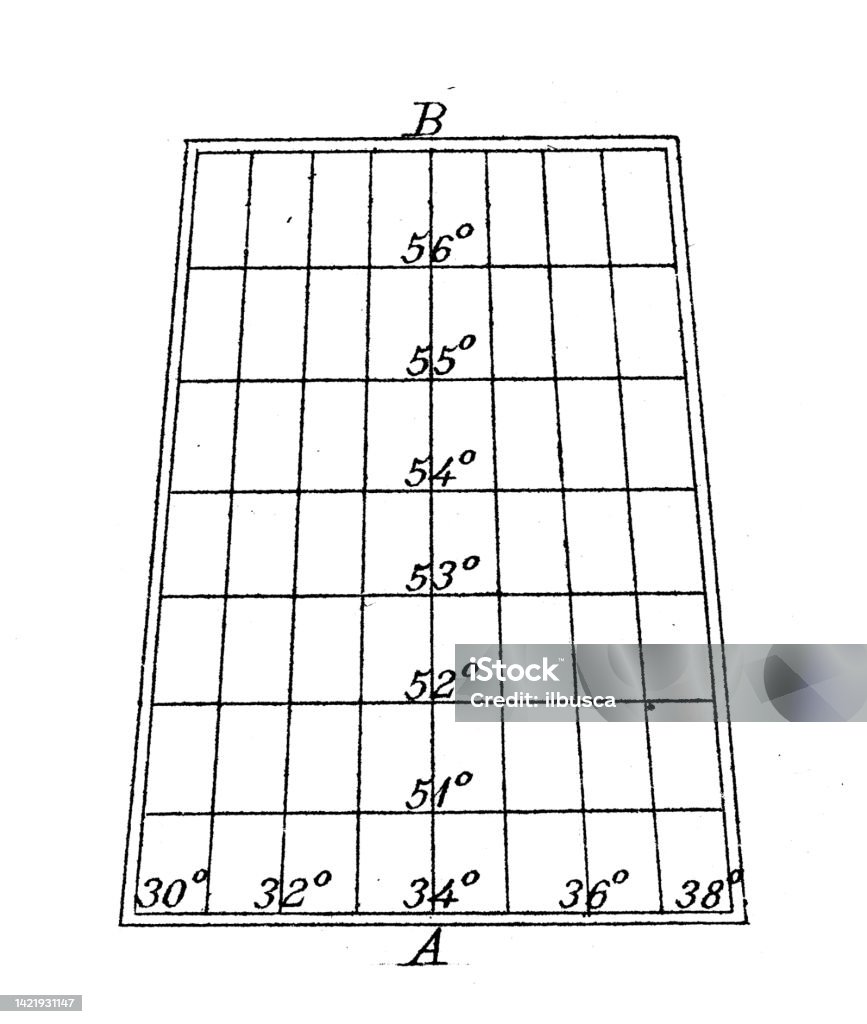 Illustration Ancienne Mathématiques Et Géométrie Chorographie