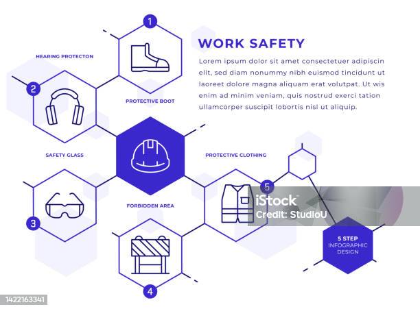 Work Safety Infographic Template Stock Illustration - Download Image ... Work Safety Infographic Template Stock Illustration - Download Image ...