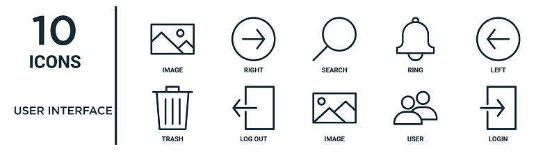 Le Jeu Dicônes De Contour De Linterface Utilisateur Comprend Une Image