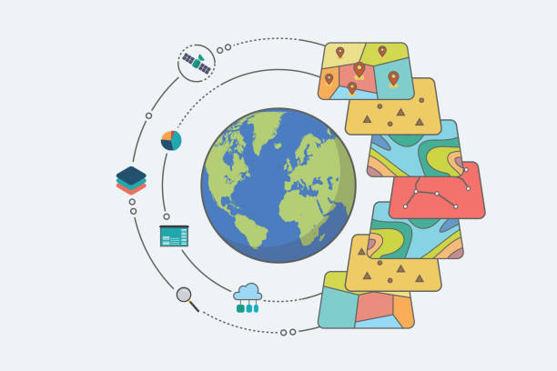Geographic Information Systems Geographic Information Systems