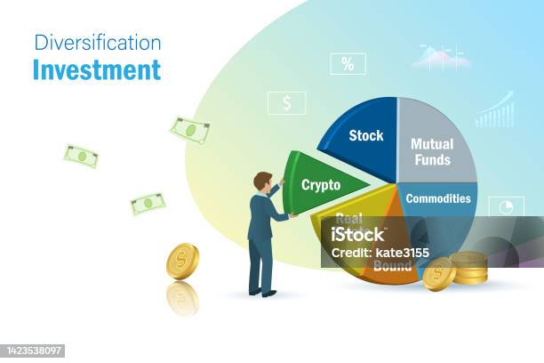 Businessman Rebalancing Diversification Investment On Pie Graph ... Businessman Rebalancing Diversification Investment On Pie Graph ...