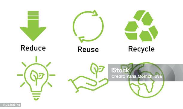 Three Different Sign Reduce Reuse Recycle And Three Symbols Of Green ... Three Different Sign Reduce Reuse Recycle And Three Symbols Of Green ...