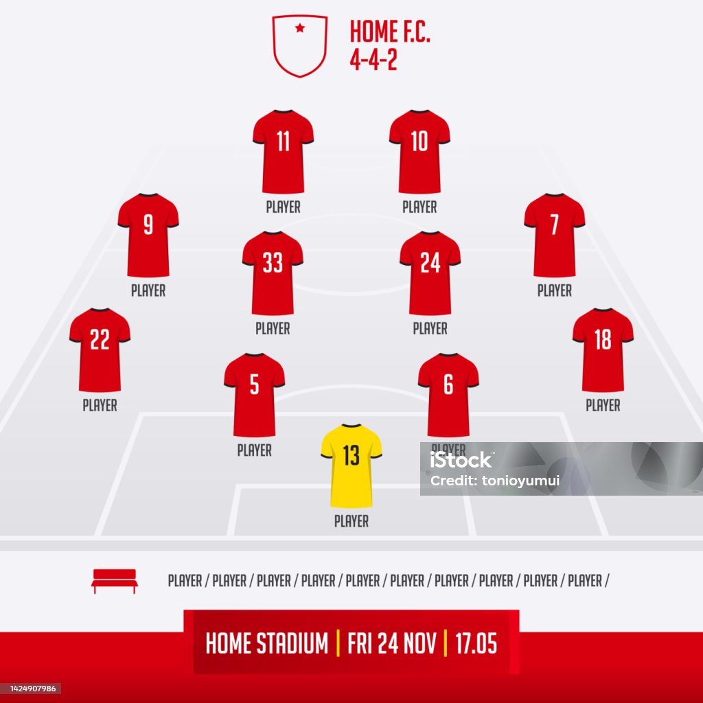 Pembentukan Tim Sepak Bola Daftar Awal Atau Templat Infografis Susunan ... Pembentukan Tim Sepak Bola Daftar Awal Atau Templat Infografis Susunan ...