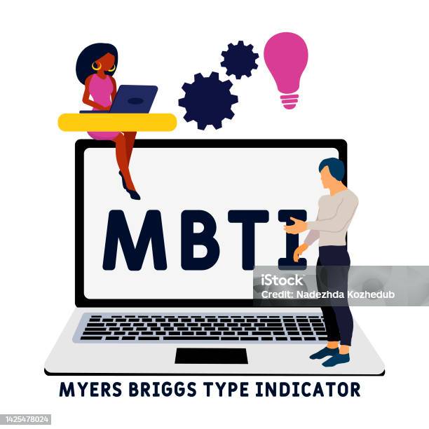 Mbti Myers Briggs Type Indicator Acronym Stock Illustration Download