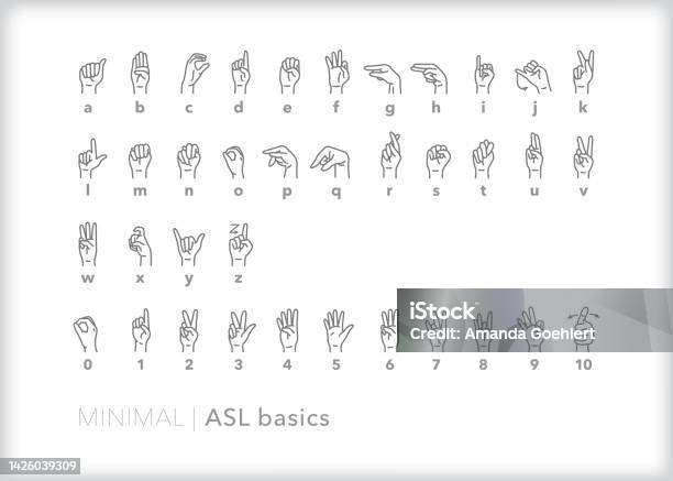 Aslアルファベットと数字 手話のベクターアート素材や画像を多数ご用意 手話 アメリカ手話 アルファベット Istock