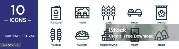 Sakura Festival Outline Icon Set Includes Thin Line Postcard Dango
