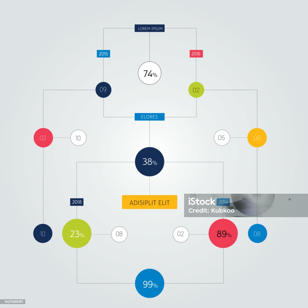 Flowchart Infographics Scheme Workflow Diagram-vektorgrafik och fler ... Flowchart Infographics Scheme Workflow Diagram-vektorgrafik och fler ...