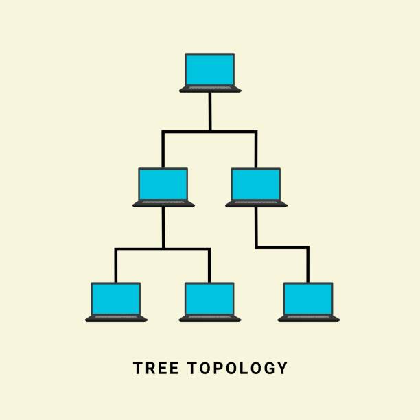 20+ Bus Topology Stock Illustrations, Royalty-Free Vector Graphics ... 20+ Bus Topology Stock Illustrations, Royalty-Free Vector Graphics ...