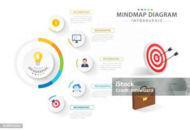 Infographie 5 Étapes Diagramme Mindmap Moderne Avec Cercles Et Titres