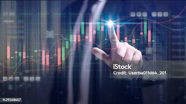 Perencanaan Menganalisis Indikator Dan Strategi Jual Beli Pasar Saham