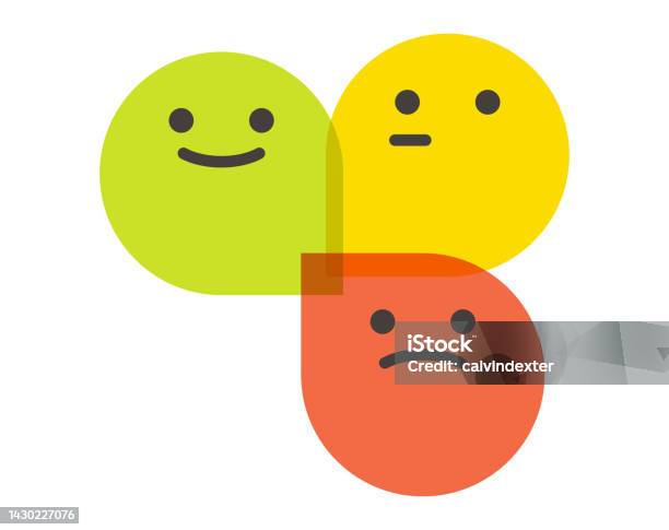 Emoticons Mental Wellbeing And Customer Engagement Stock Illustration