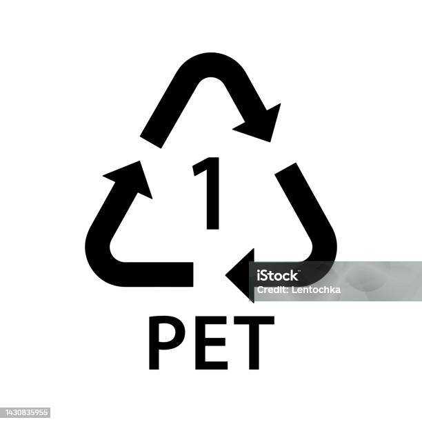 Kode Daur Ulang Plastik Pet 1 Simbol Daur Ulang Polietilen Tereftalat ... Kode Daur Ulang Plastik Pet 1 Simbol Daur Ulang Polietilen Tereftalat ...