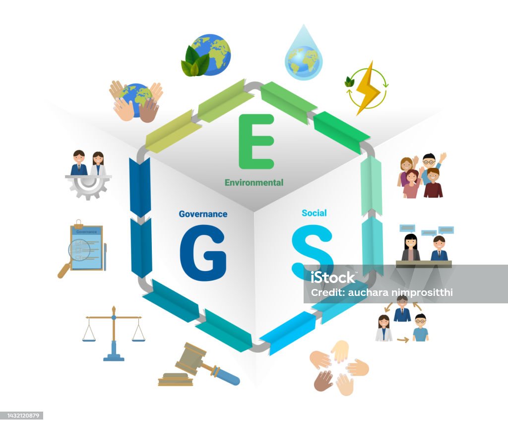 Ilustración De Icono Esg Concepto Ambiental Social Y De Gobernanza