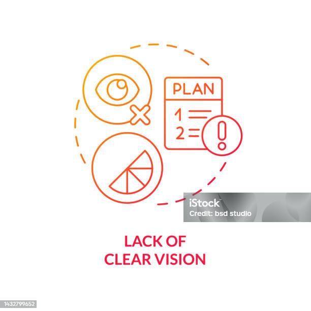 Ilustración de Falta De Visión Clara Del Icono De Concepto De Degradado ... Ilustración de Falta De Visión Clara Del Icono De Concepto De Degradado ...
