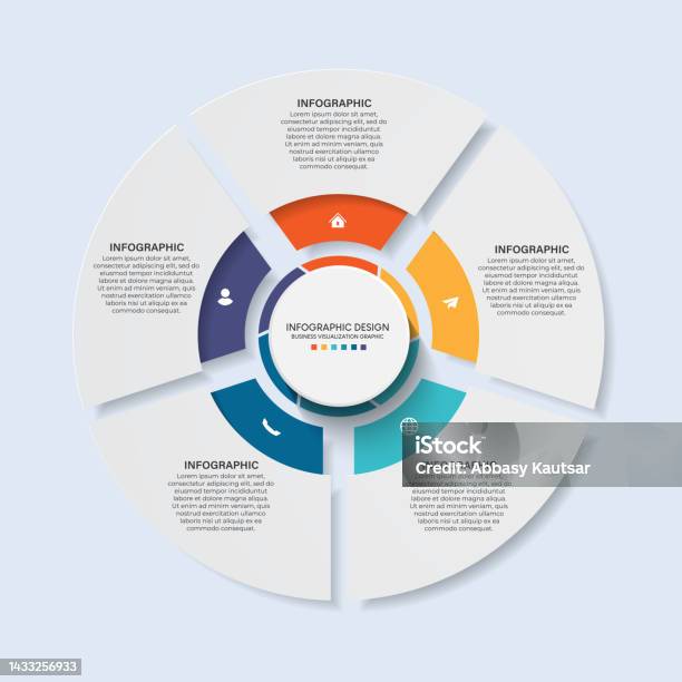 Infographie De Létape De La Chronologie De Lentreprise Pour Le Modèle
