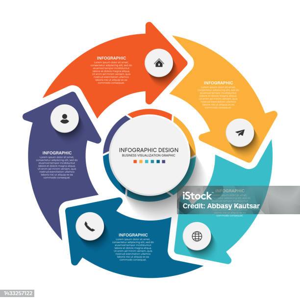 Infographie De Létape De La Chronologie De Lentreprise Pour Le Modèle