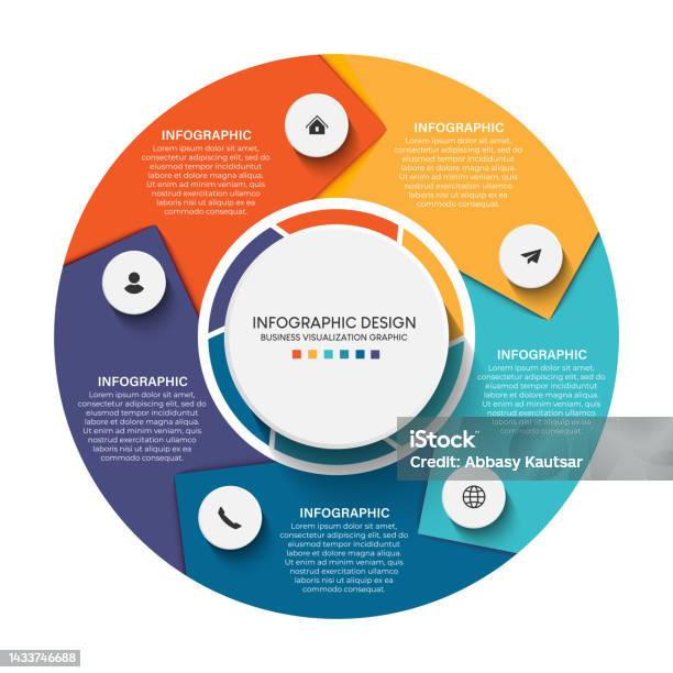 Infographie De Létape De La Chronologie De Lentreprise Pour Le Modèle