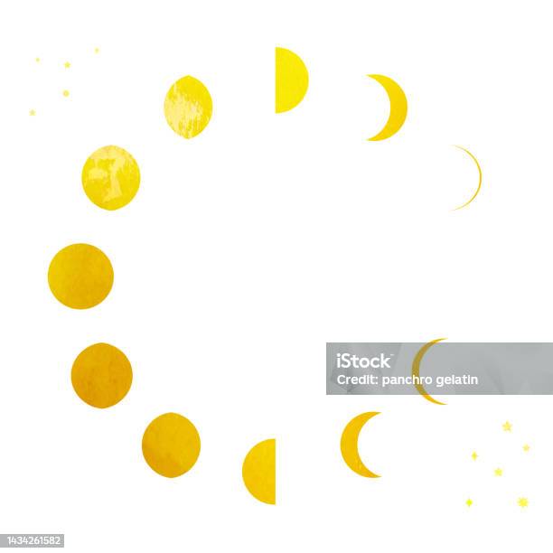 Illustration De Larrièreplan Des Phases De La Lune Et Des Étoiles