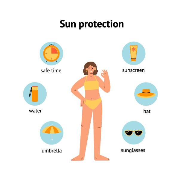 110 Sun Safety Tips Stock Illustrations Royalty Free Vector Graphics