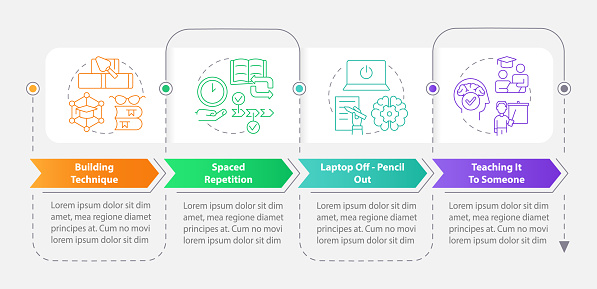 Verbal Memorizing Techniques Rectangle Infographic Template Stock ... Verbal Memorizing Techniques Rectangle Infographic Template Stock ...