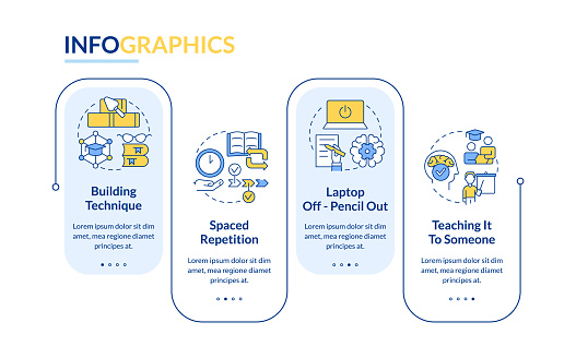 Verbal Memorizing Methods Rectangle Infographic Template Stock ... Verbal Memorizing Methods Rectangle Infographic Template Stock ...