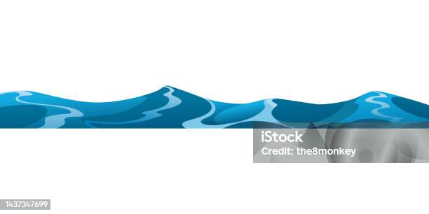 Vague Deau Décorative De Locéan Ou De La Mer Modèle Horisontal
