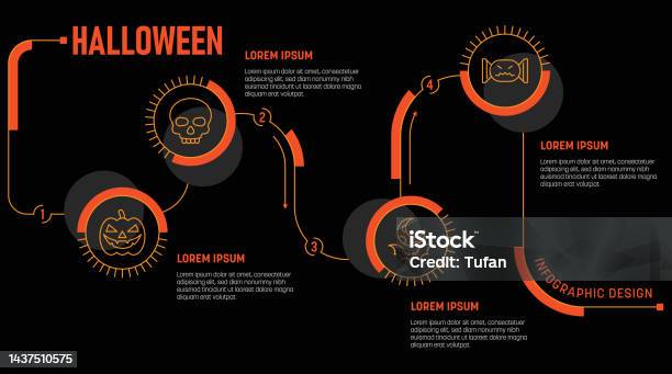 Template Infografis Halloween Vektor Spanduk Ikon Liburan Halloween