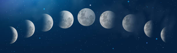 Free Stock Photo of Row of Phases of the Moon in Dark Sky | Download ...