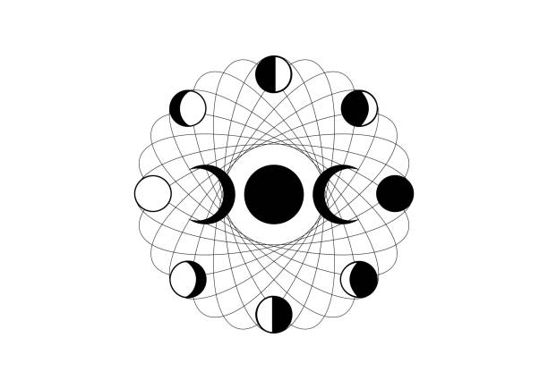 Free download of symbol moon signs symbols crescent religion triple ...