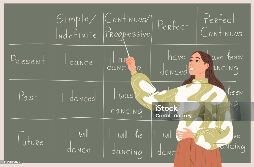 Ilustración de El Profesor Explica Cómo Se Usan Los Verbos En ... Ilustración de El Profesor Explica Cómo Se Usan Los Verbos En ...