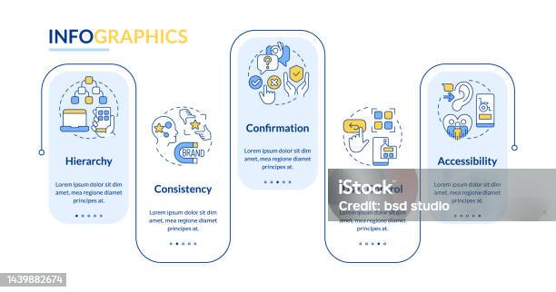 Bases Du Modèle Dinfographie De Rectangle De Conception Ux Vecteurs