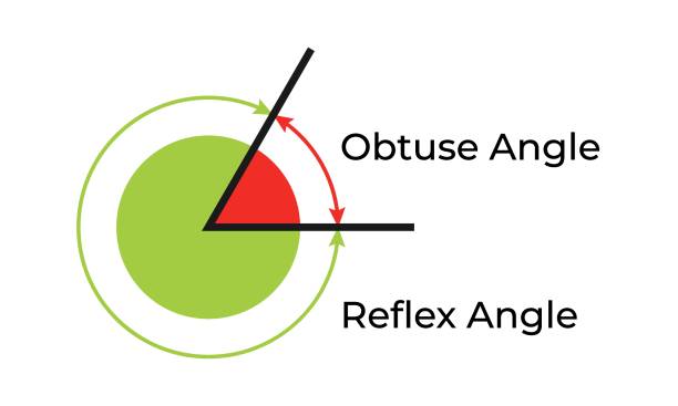 320 Obtuse Angle Stock Illustrations Royalty Free Vector Graphics