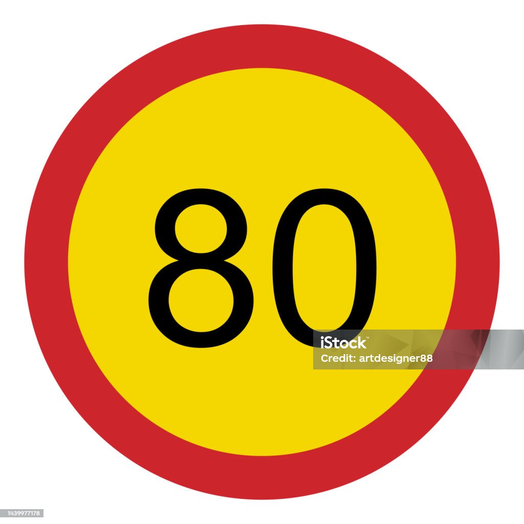 Ramburambu Jalan Yang Dilarang Batas Kecepatan 80 Rambu Lalu Lintas ... Ramburambu Jalan Yang Dilarang Batas Kecepatan 80 Rambu Lalu Lintas ...