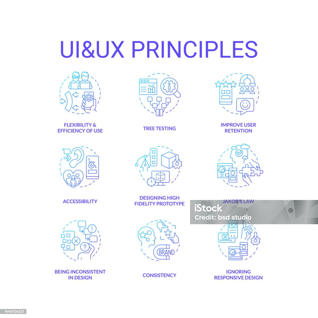 Ui Ux Rules Blue Gradient Concept Icons Set Stock Illustration