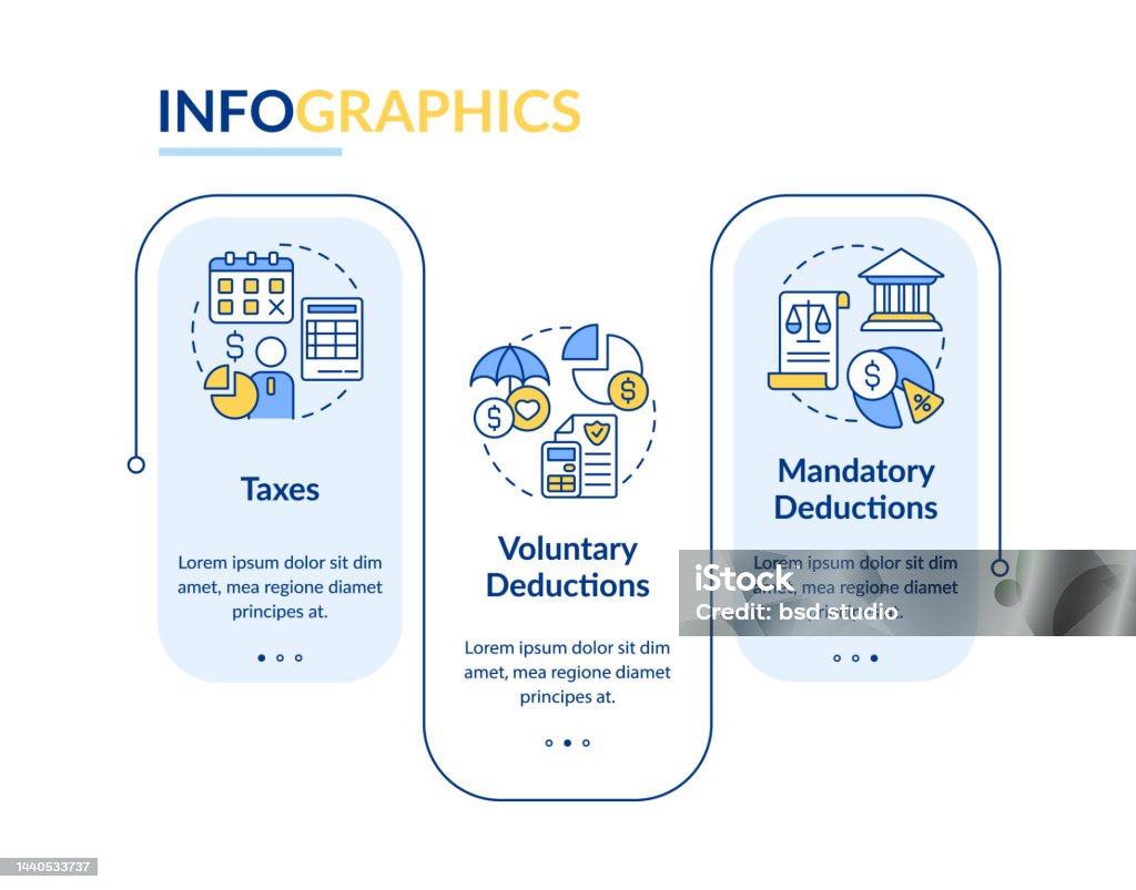 Payroll Deductions Types Rectangle Infographic Template Stock ... Payroll Deductions Types Rectangle Infographic Template Stock ...