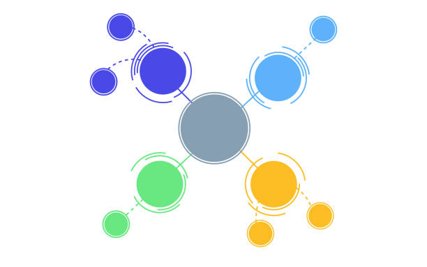 Free mind map stock photos. Download the best free mind map images at ...