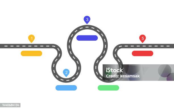 Timeline Of Infographic Business Graph And Diagram Planning Stock