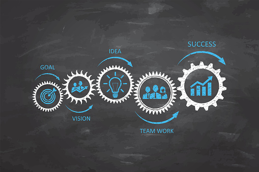 Success Concepts On Blackboard Background Stock Illustration Download