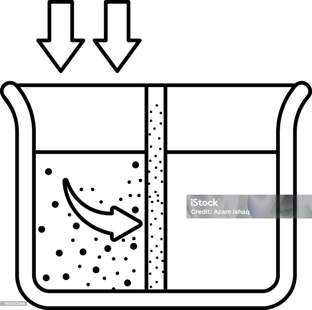Concept De Filtration Sur Charbon Actif Conception De Licône De Contour