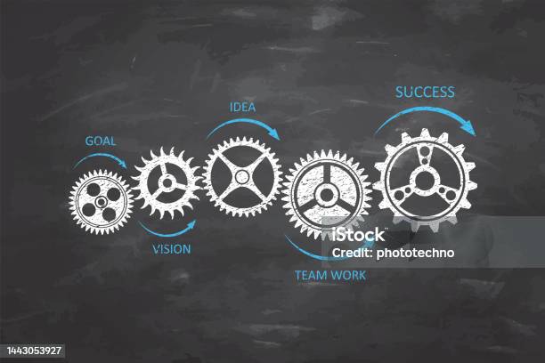 Success Concepts On Blackboard Background Stock Illustration Download