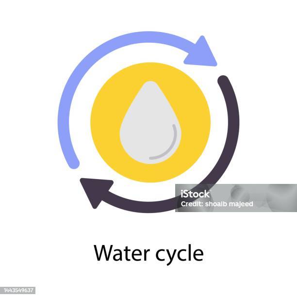 Vecteur Cycle De Leau Icônes Plates Illustration Simple Vecteurs Libres