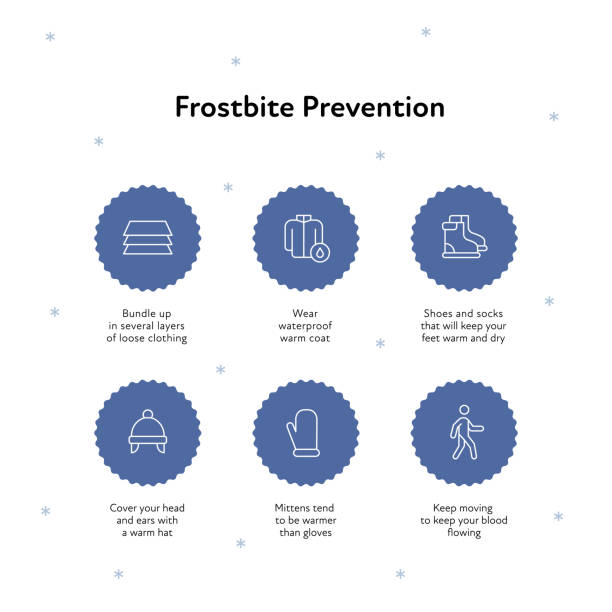 Free frostbite prevention stock photos. Download the best free ...